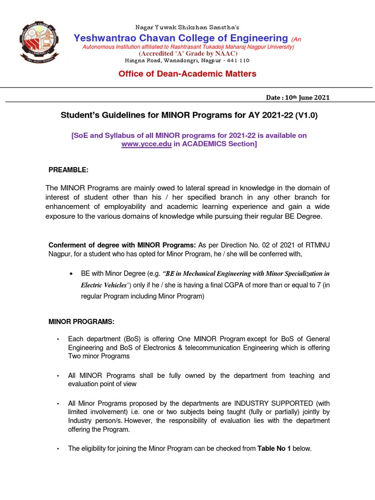 Student Guidelines For Minor Program 2021-22 | PDF | Internet Of Things ...