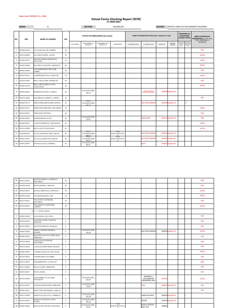 School Forms Checking Report (SFCR) : 8 Aguinaldo Krystel Dane Joy Bustamante Esguerra | PDF