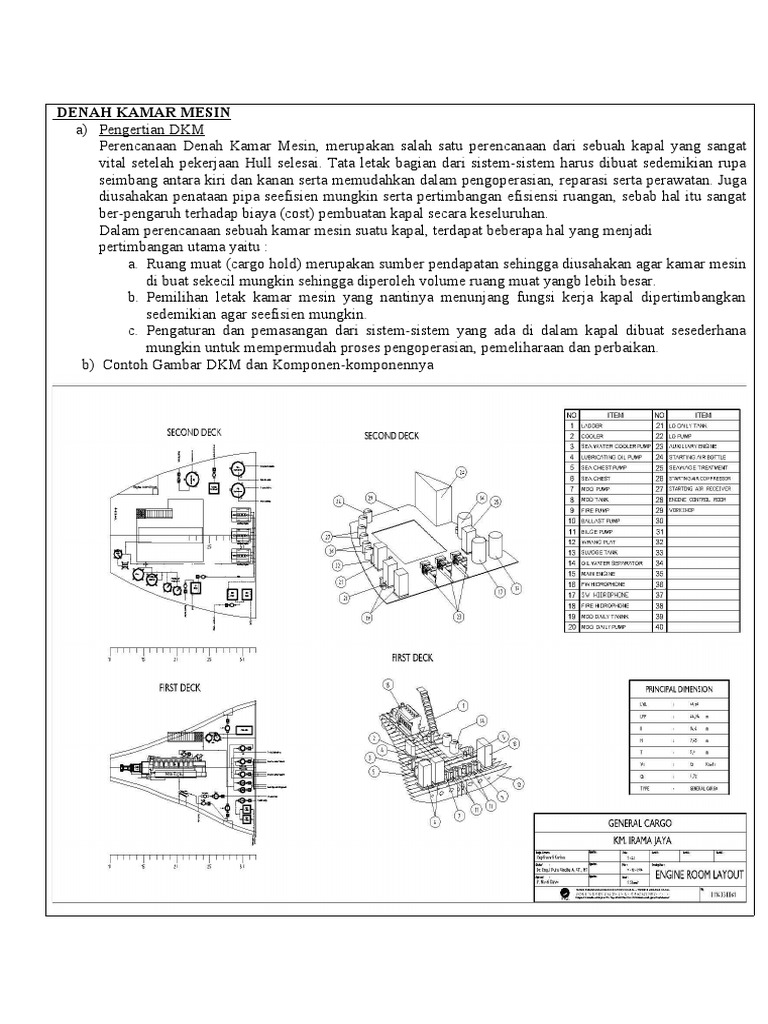Denah Kamar Mesin | PDF