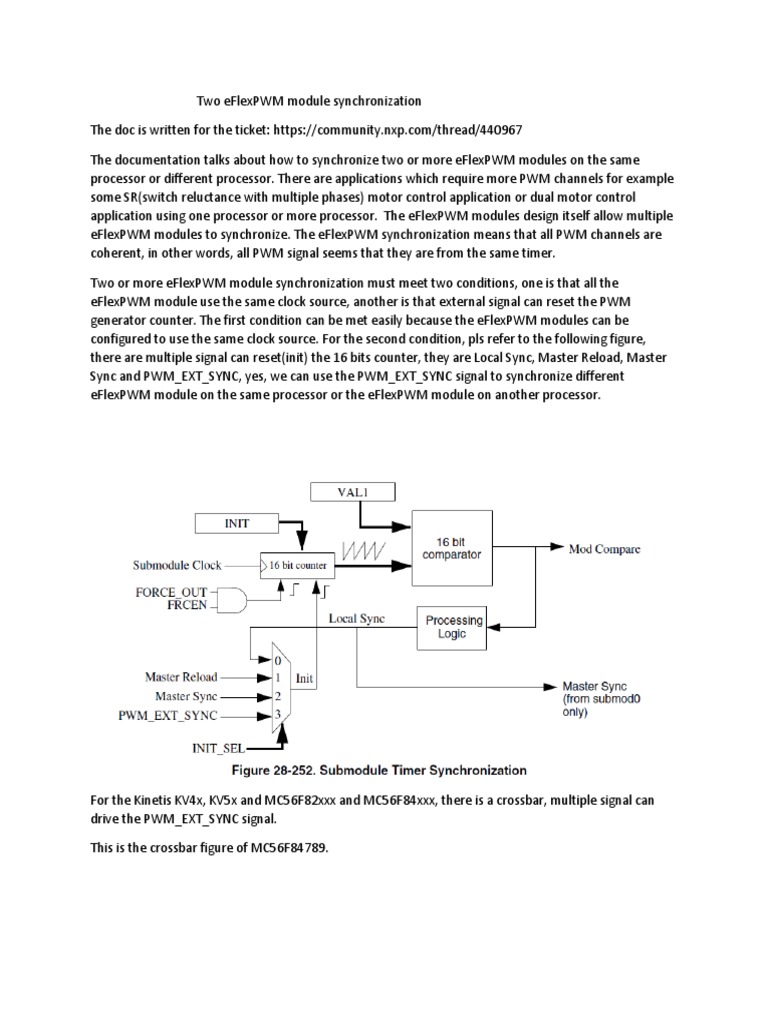 Two eFlexPWM Module Synchronization | PDF | Power Inverter | Electronic ...