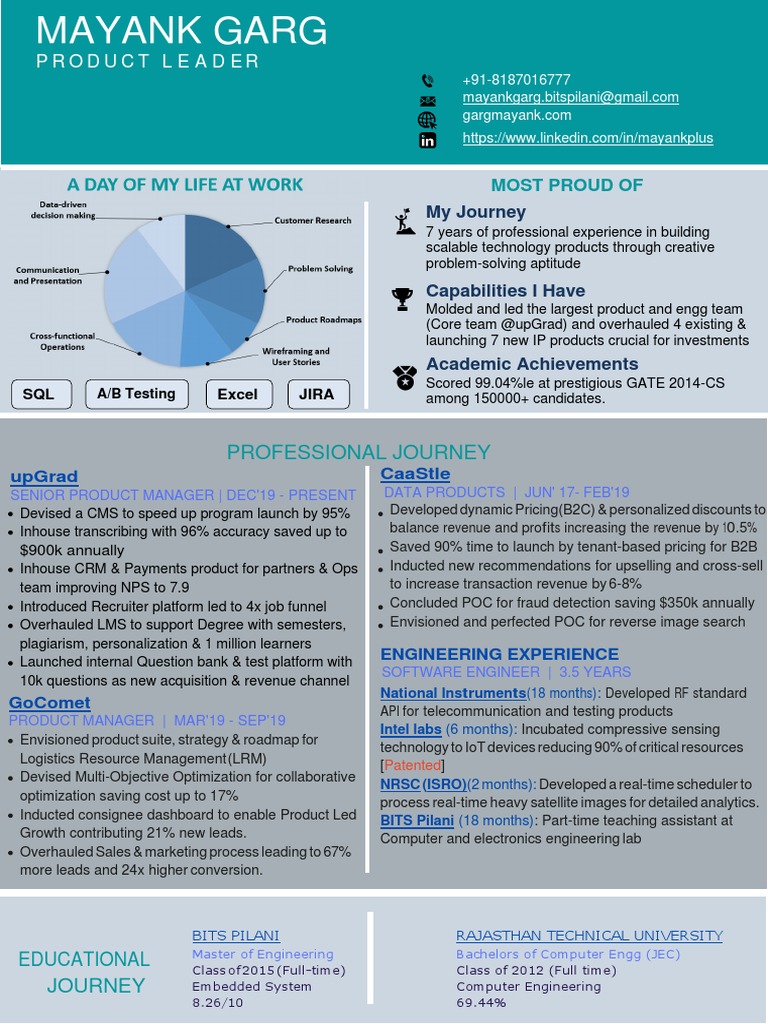 Resume Mayank Garg v1.0 | PDF | Outsourcing | Computer Science
