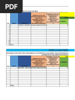 Informe Del Analisis de La Evaluacion Diagnostica de Inicio | PDF | Evaluación | Aprendizaje
