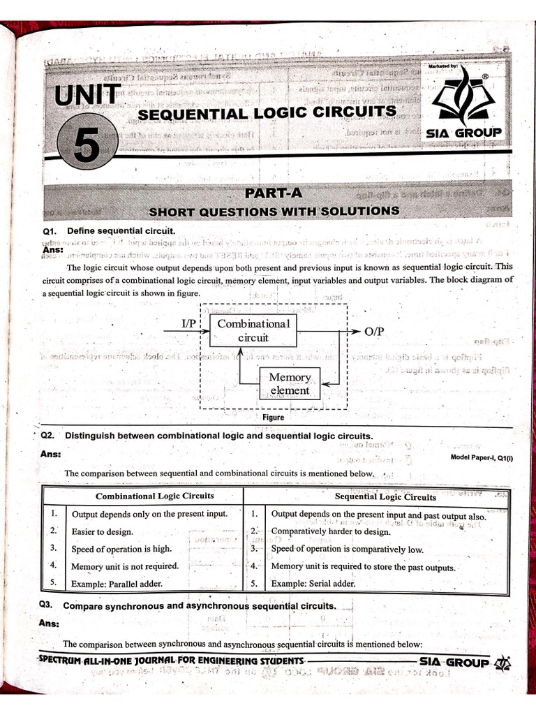 Ade Unit - 5 | PDF