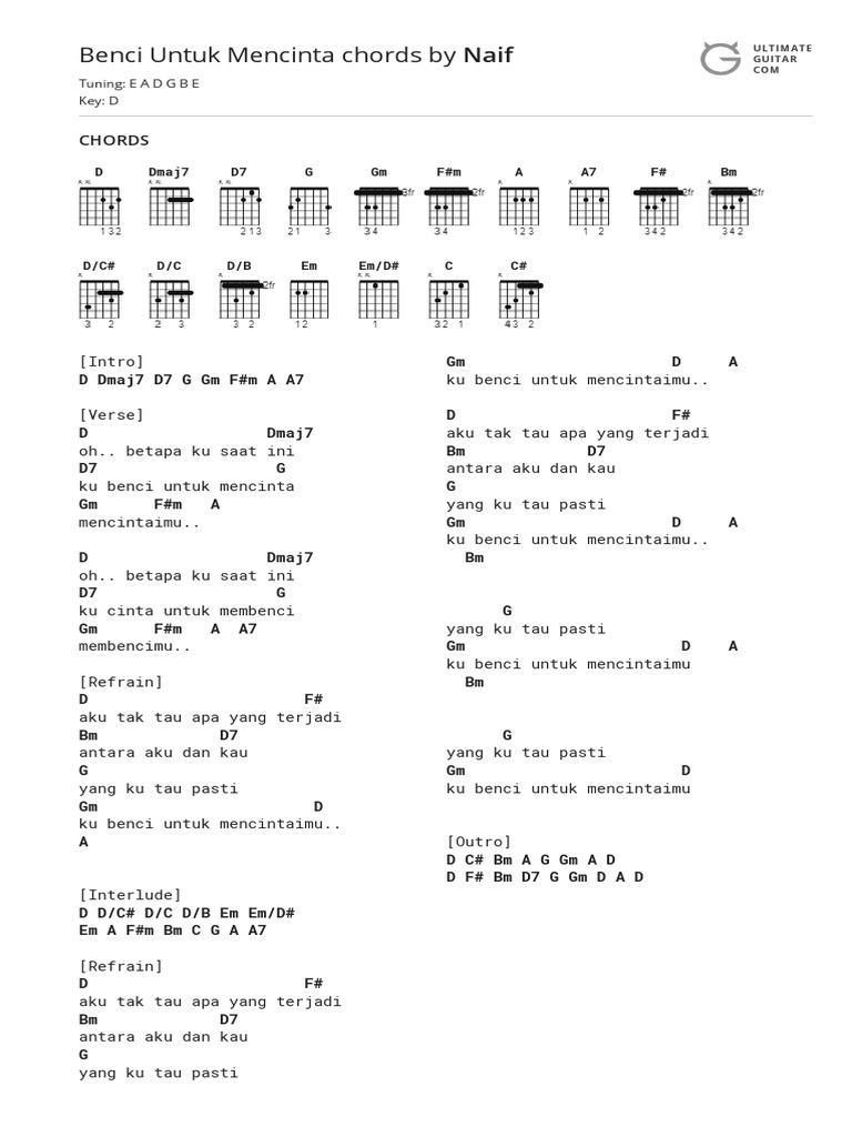 Benci Untuk Mencinta Chords by Naiftabs at Ultimate Guitar Archive | PDF Benci Untuk Mencinta Chords by Naiftabs at Ultimate Guitar Archive | PDF