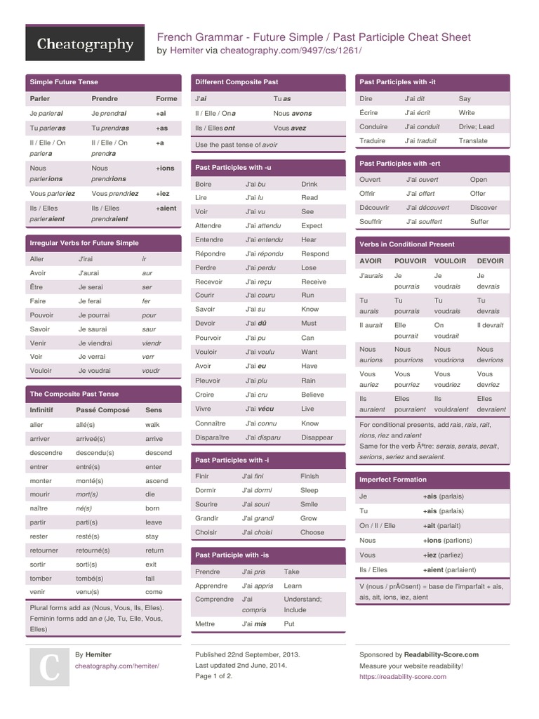 French Grammar Cheat Sheet | PDF