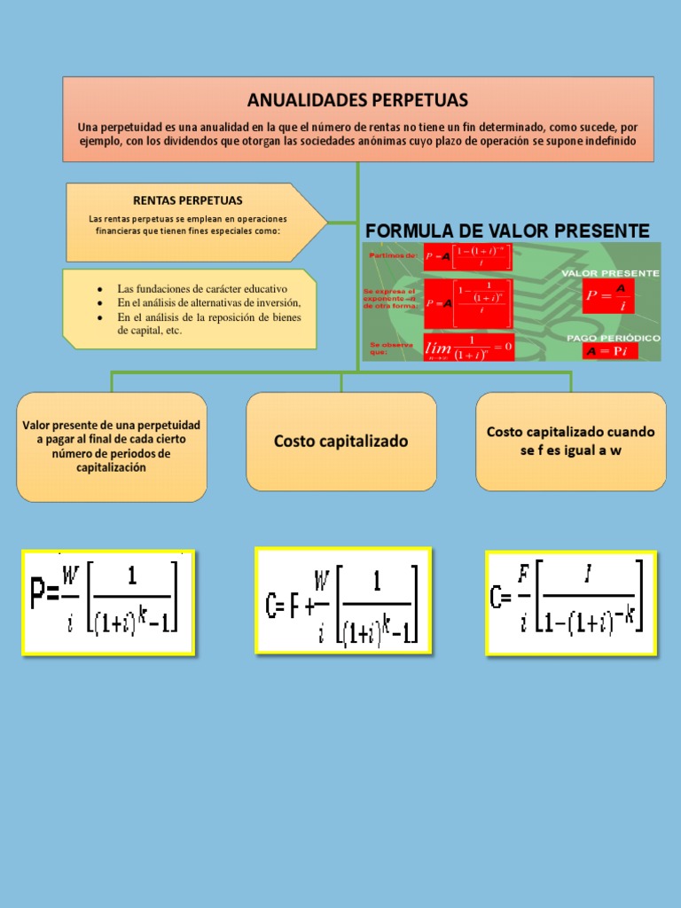 Anualidades Perpetuas | PDF