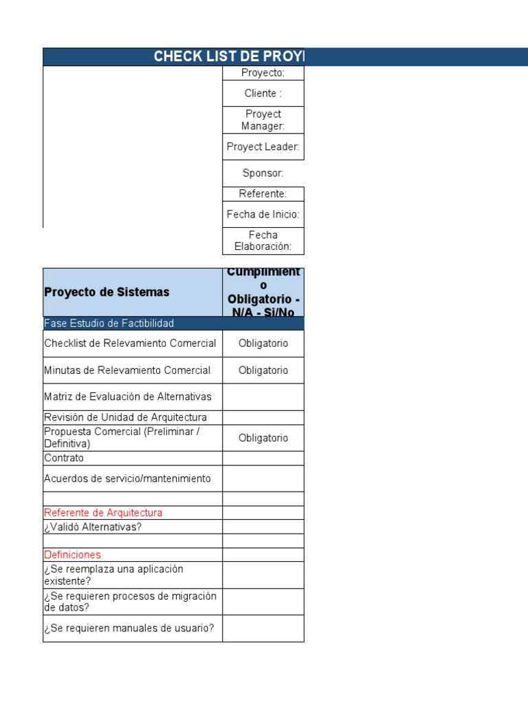 Checklist de Proyectos de Desarrollo y M | PDF | Pruebas de software ...