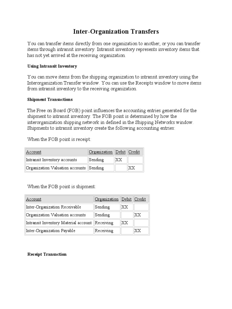Inter - Org & Shipping Networks | PDF | Debits And Credits | Financial ...