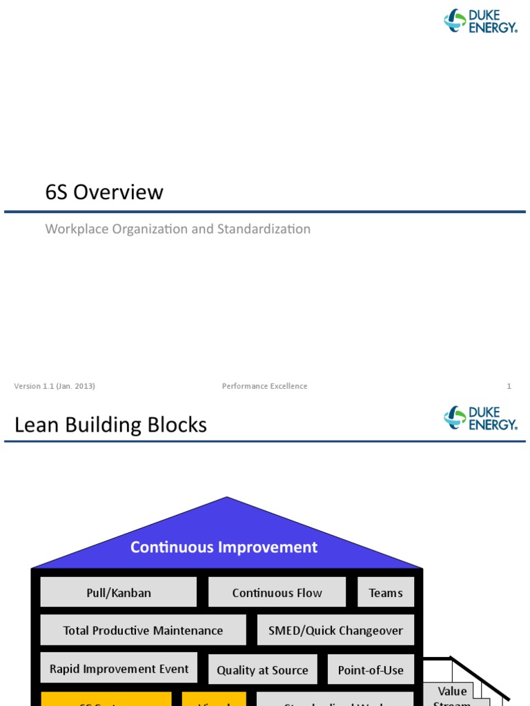 6S Overview: Workplace Organization and Standardization | PDF | Safety ...