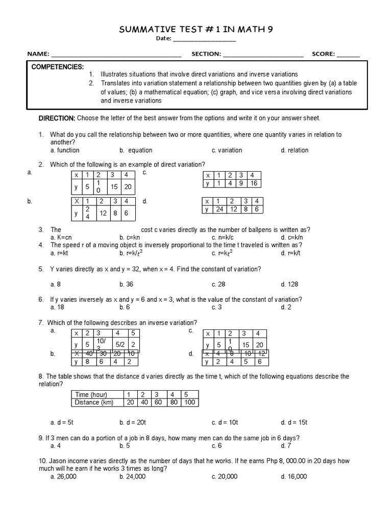 Summative Test 1 (Direct and Inverse Variations) | PDF | Function ...