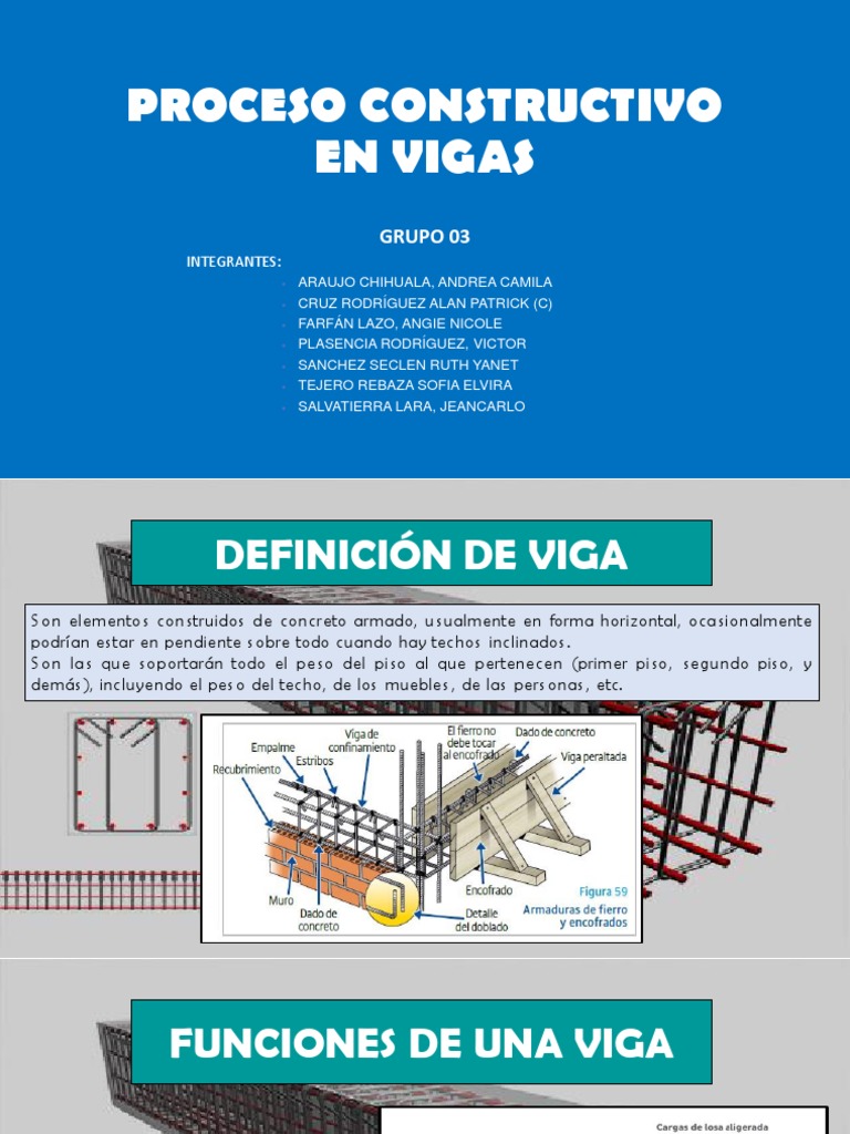 Proceso constructivo de vigas: Materiales, tipos y su aplicación en edificaciones | PDF