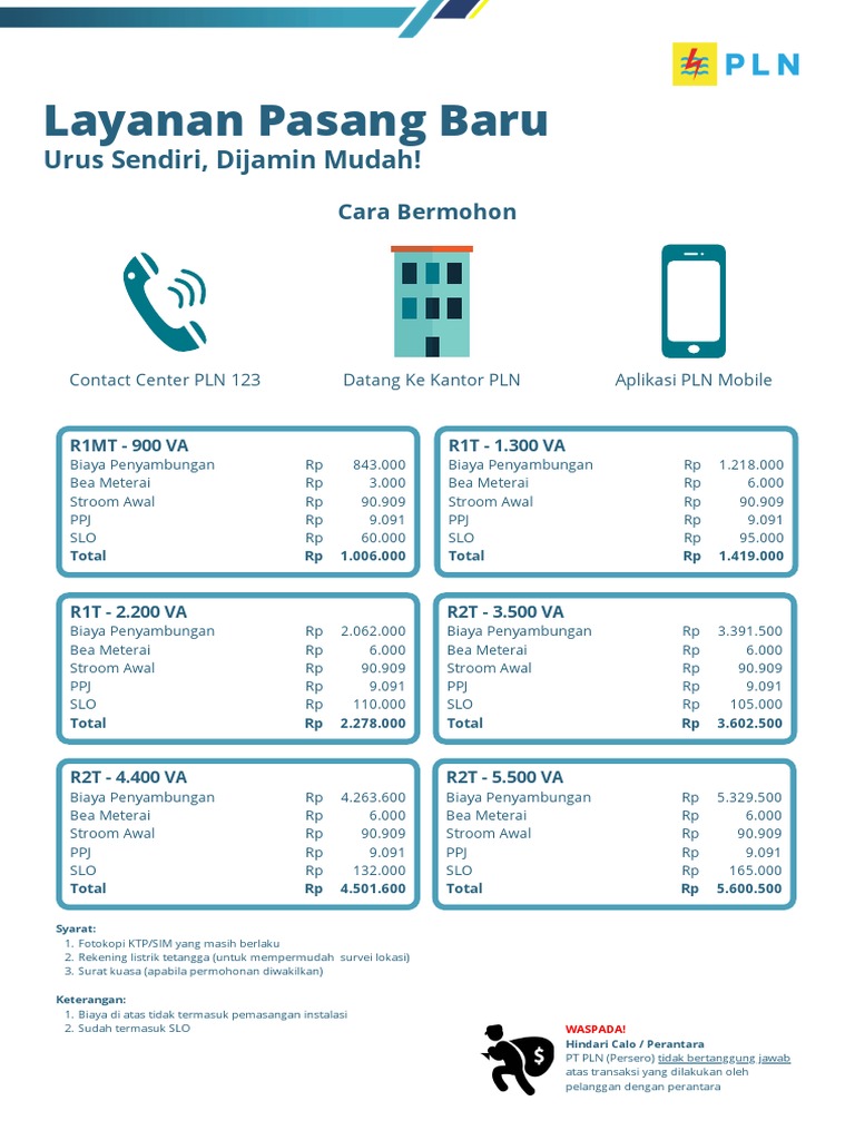 Flyer Listrik PLN Pasang Baru | PDF