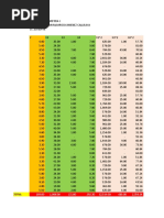 Shading Devices - HSA and VSA | PDF | Azimuth | Geometric Measurement