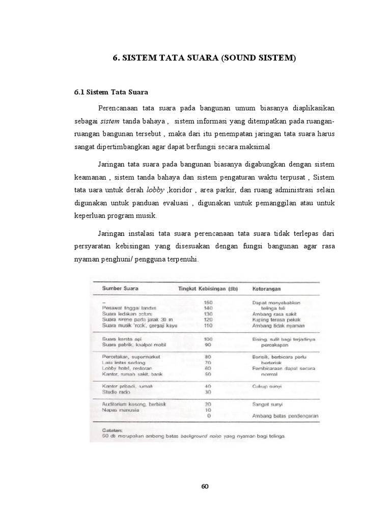 6.tata Suara | PDF
