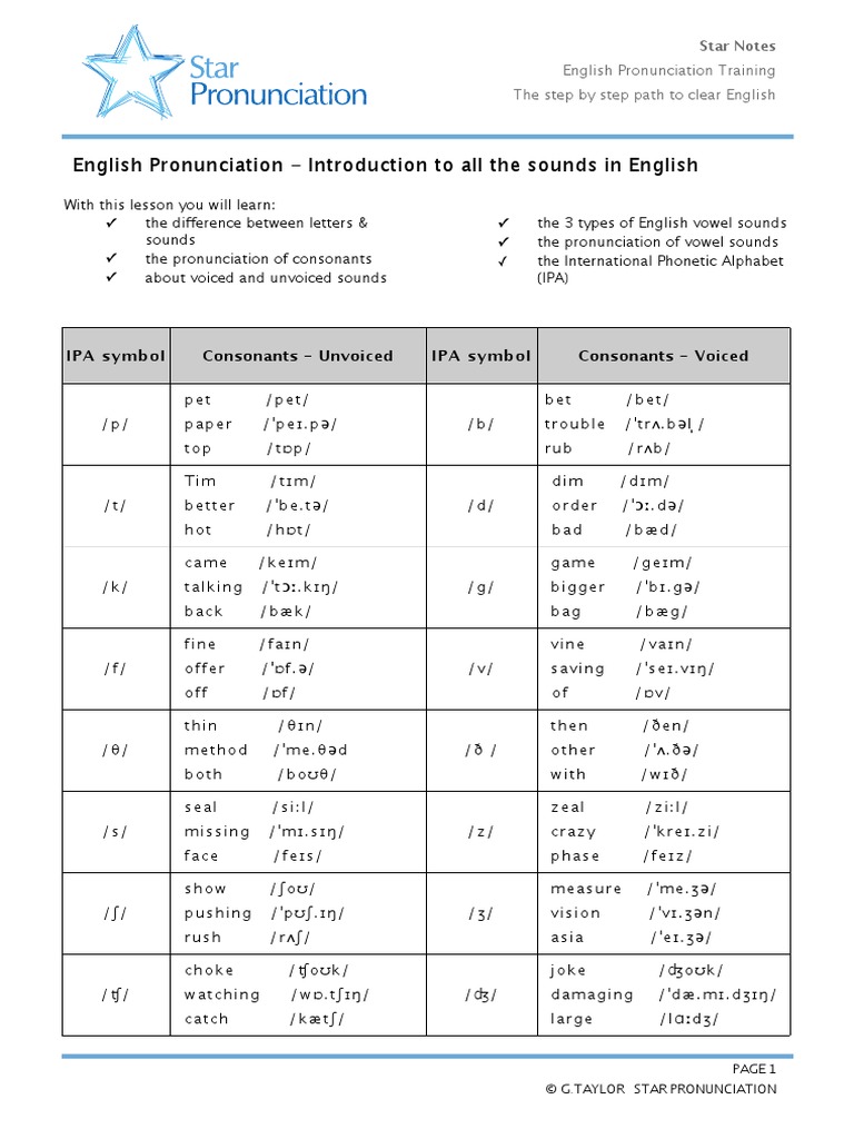 English Sounds Notes | PDF | Consonant | Phonetics
