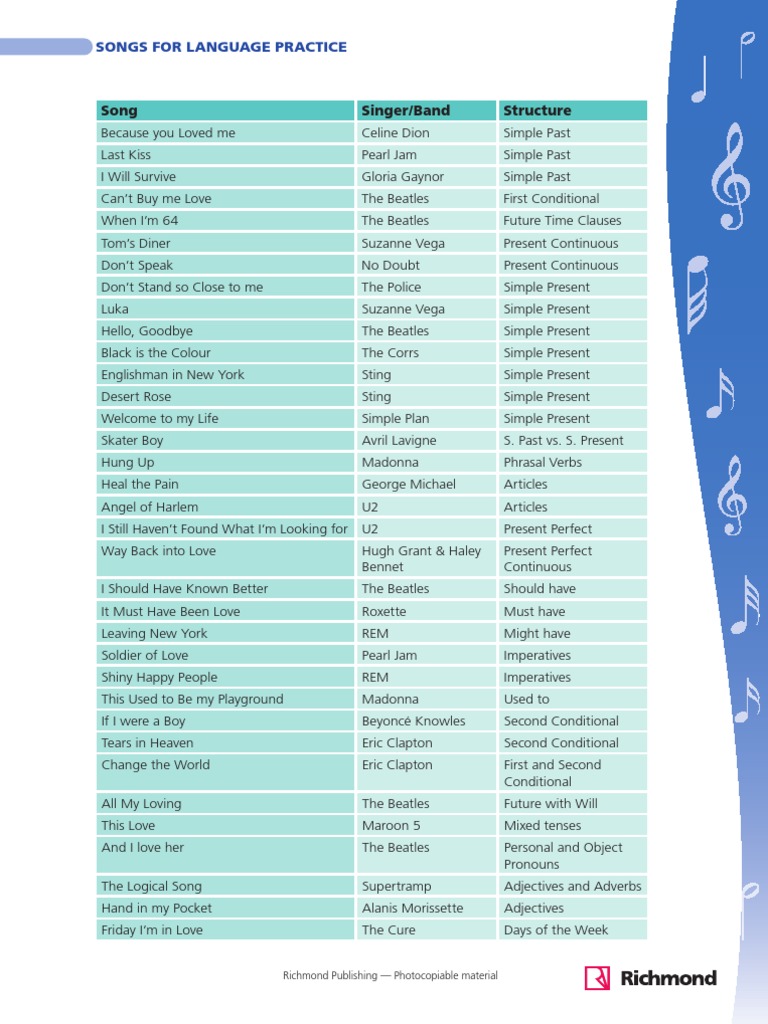 Songs for Teaching English Tenses | PDF | Verb | Linguistics