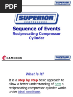 Compressor Coverage Chart | PDF