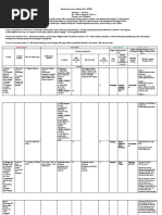 Alignment of KUD, RBT and The General Strategies | PDF