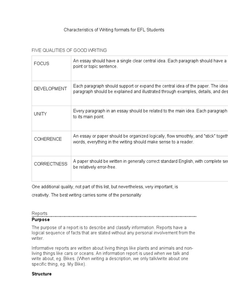 Characteristics of Writing Formats For EFL Students | PDF | Essays ...