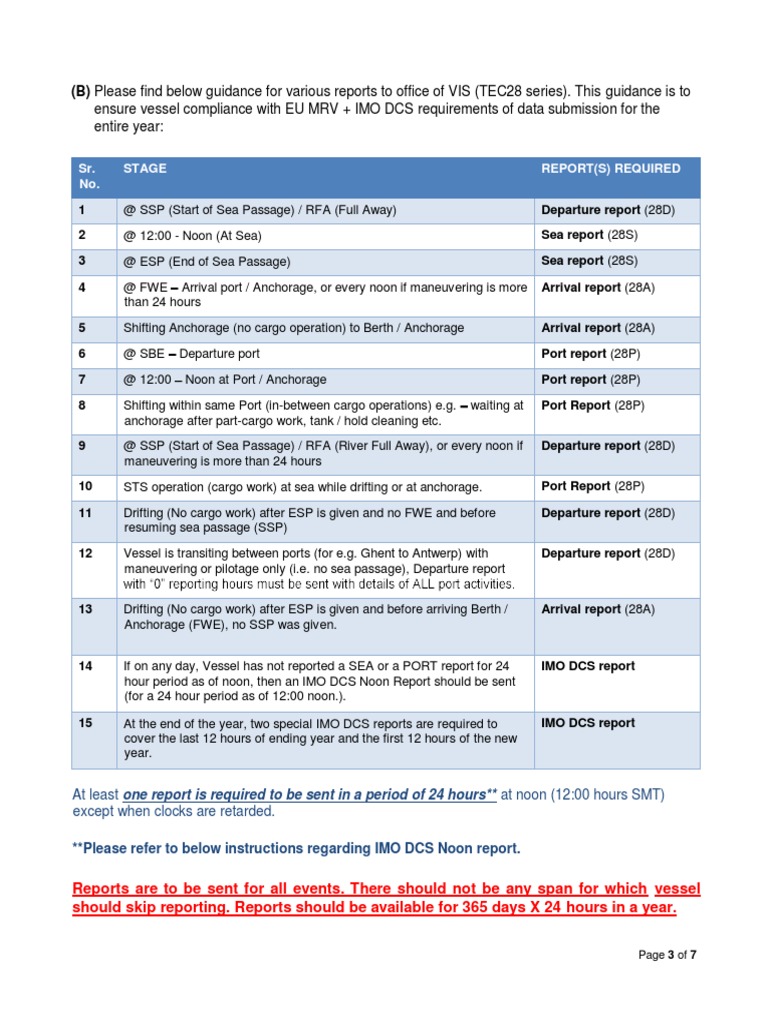 Ensure Vessel Compliance With EU MRV + IMO DCS Requirements of Data ...