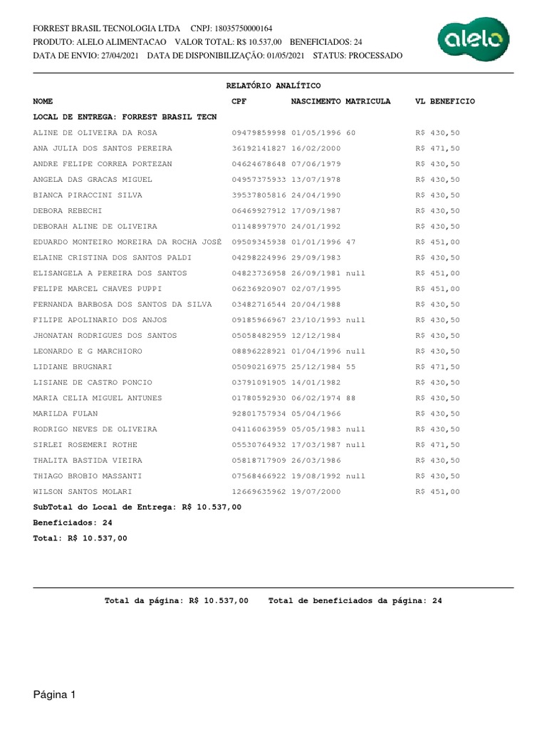 Ped 20210716115917 18035750000164 | PDF | Entretenimento (geral)