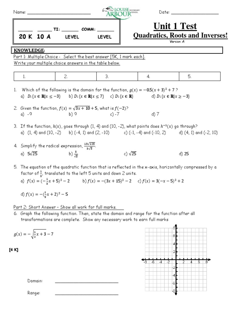 Unit 1 Test: Quadratics, Roots and Inverses | PDF | Zero Of A Function ...