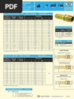 Tolerâncias e Dimensões de Chavetas Paralelas | PDF