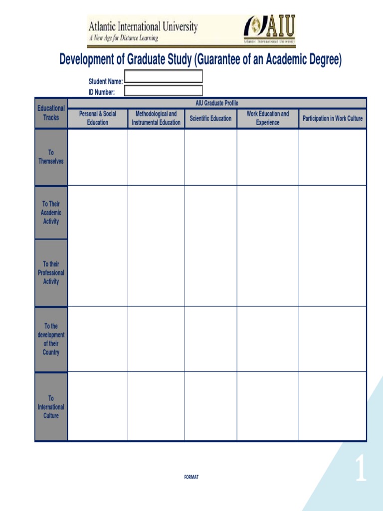Graduate Study Development Framework | PDF