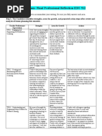 Generalization Lesson Plan | PDF | Lesson Plan | Educational Assessment