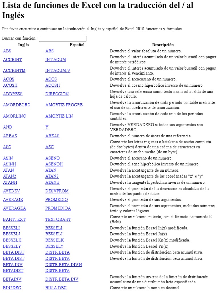 Lista de Funciones de Excel Con La Traducción Del - Al Inglés | PDF ...