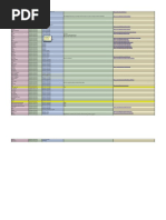 ROX - Monster Database | PDF | Legendary Creatures