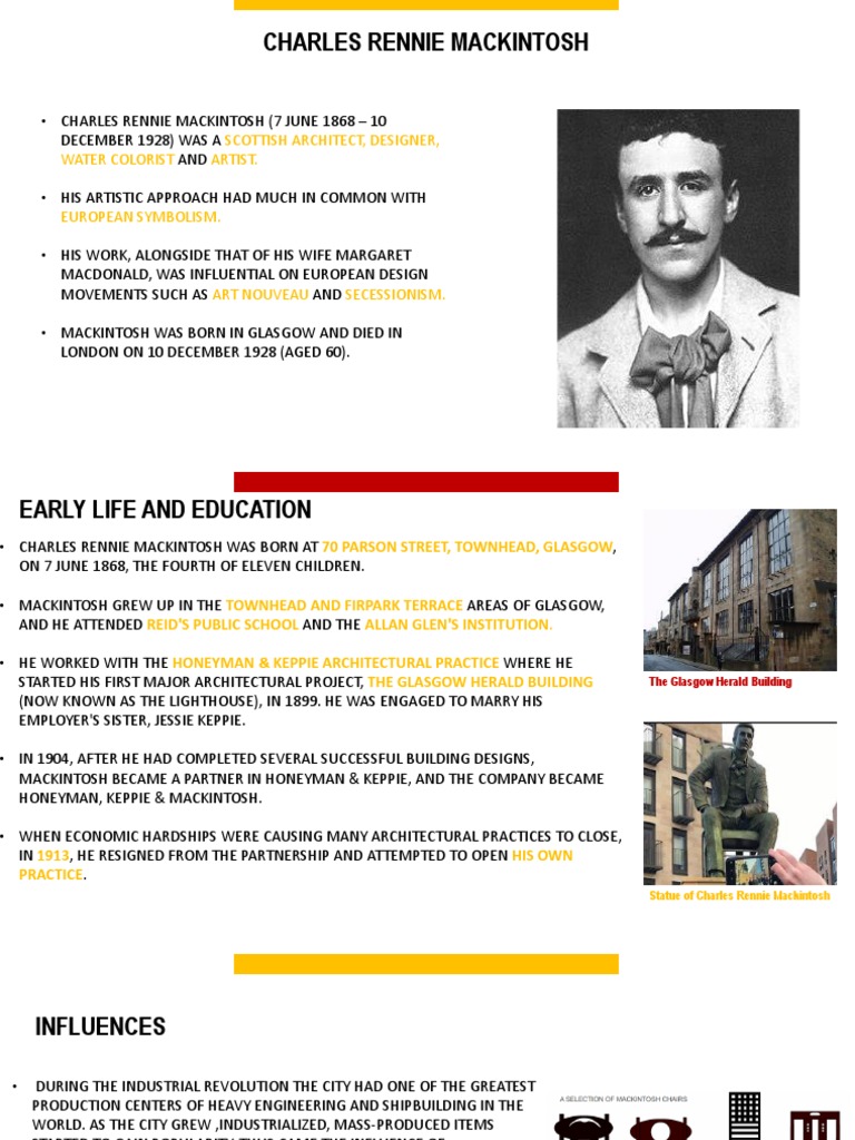 Charles Rennie Mackintosh: Scottish Architect, Designer, Water Colorist ...