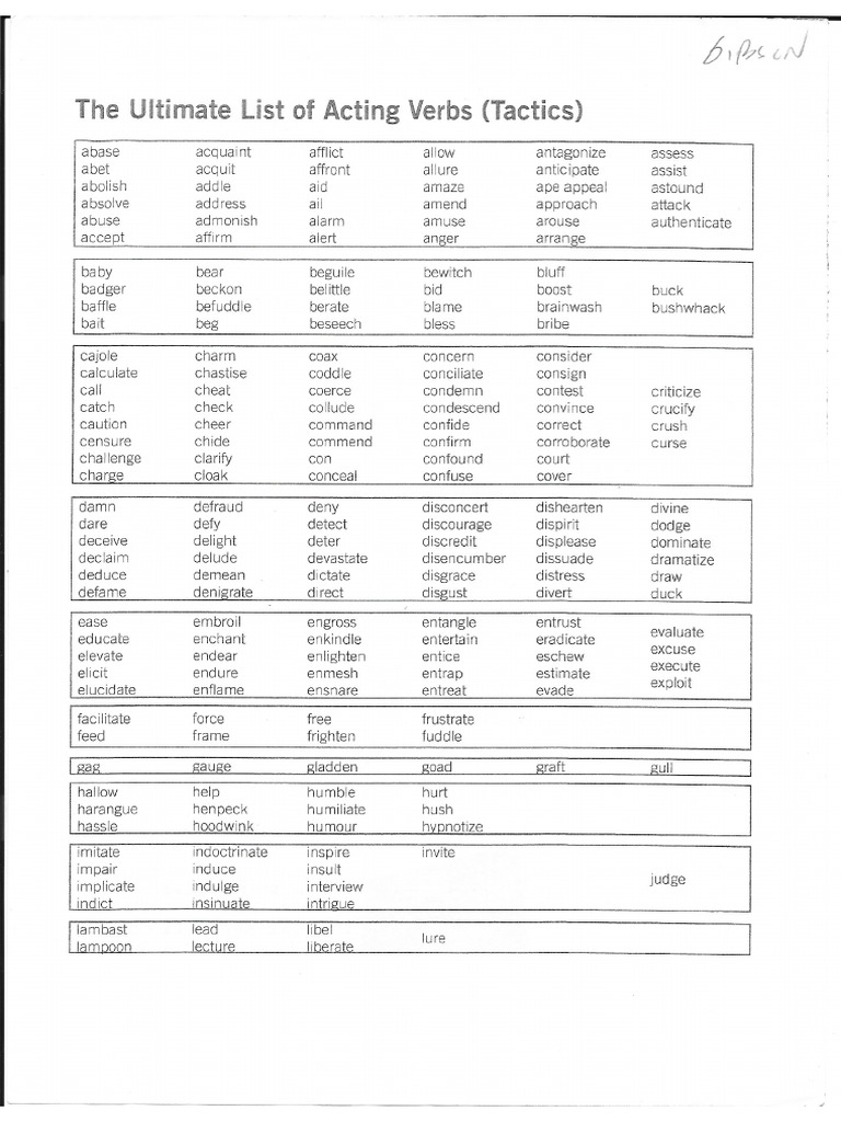 Tactics - Ultimate List of Acting Verbs - Gibson | PDF