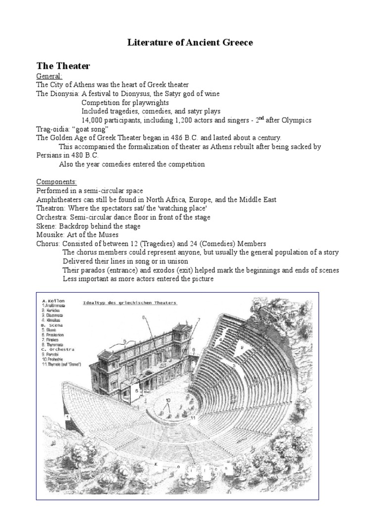 Literature of Ancient Greece The Theater | PDF | Theatre | Sophocles