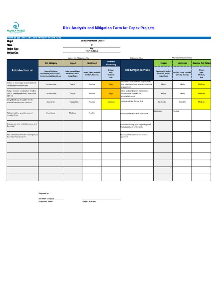 Risk Analysis and Mitigation Form For Capex Projects | PDF | Risk ...