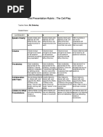 The Rubric For Oral Recitation in Classroom | PDF