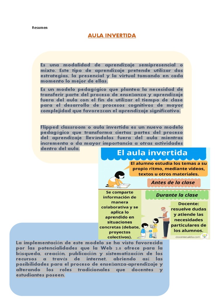 Aula Invertida. Ericka | PDF | Enseñando | Comunicación
