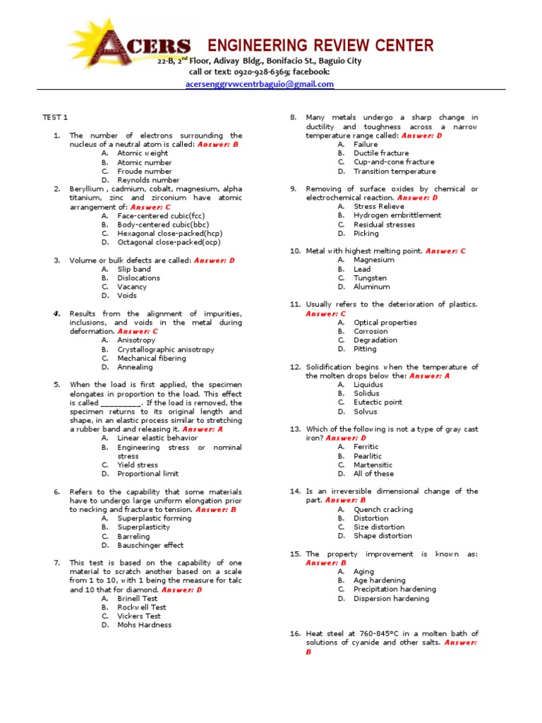 MDSP Elements | PDF | Grinding (Abrasive Cutting) | Steel