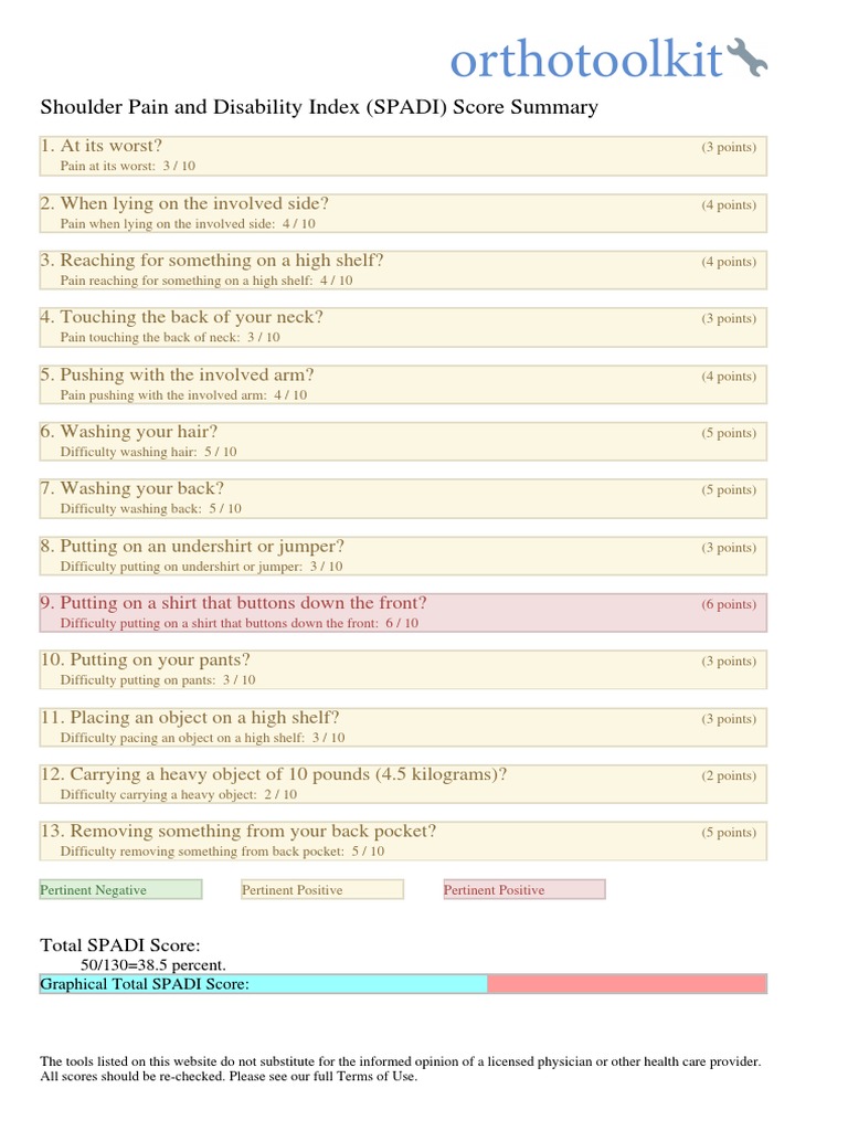 OrthoToolKit Shoulder Pain and Disability Index (SPADI) Score Report ...