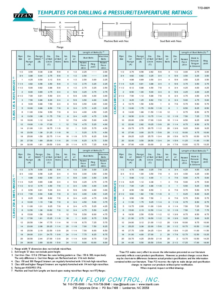 Handbook Flanges & Bolts | PDF | Screw | Building Materials