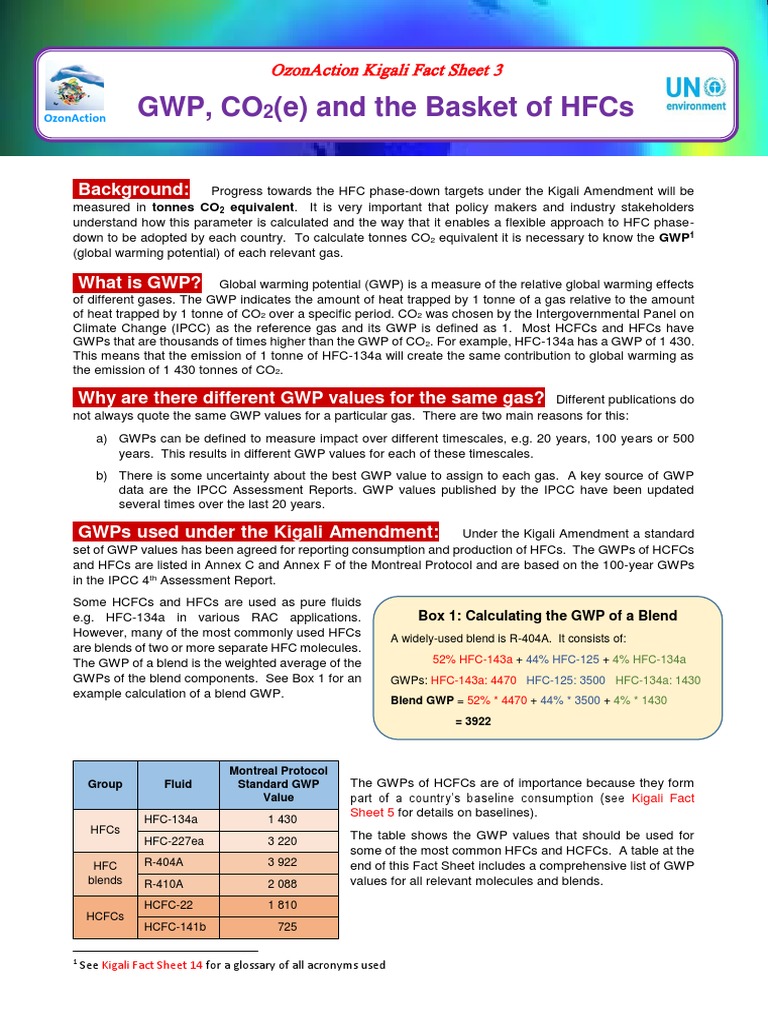 GWP, Co (E) and The Basket of HFCS: Ozonaction Kigali Fact Sheet 3 ...