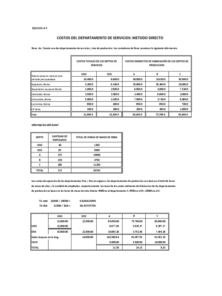 Ejercicios Tema 4 8 PDF Free | PDF | Business | Negocios (general)