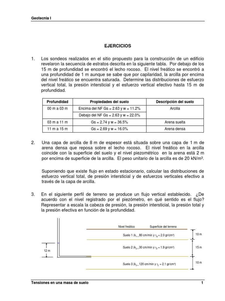 Geotecnia I: Ejercicios de tensiones en masas de suelo | PDF | Mecánica de suelos | Ciencias de ...