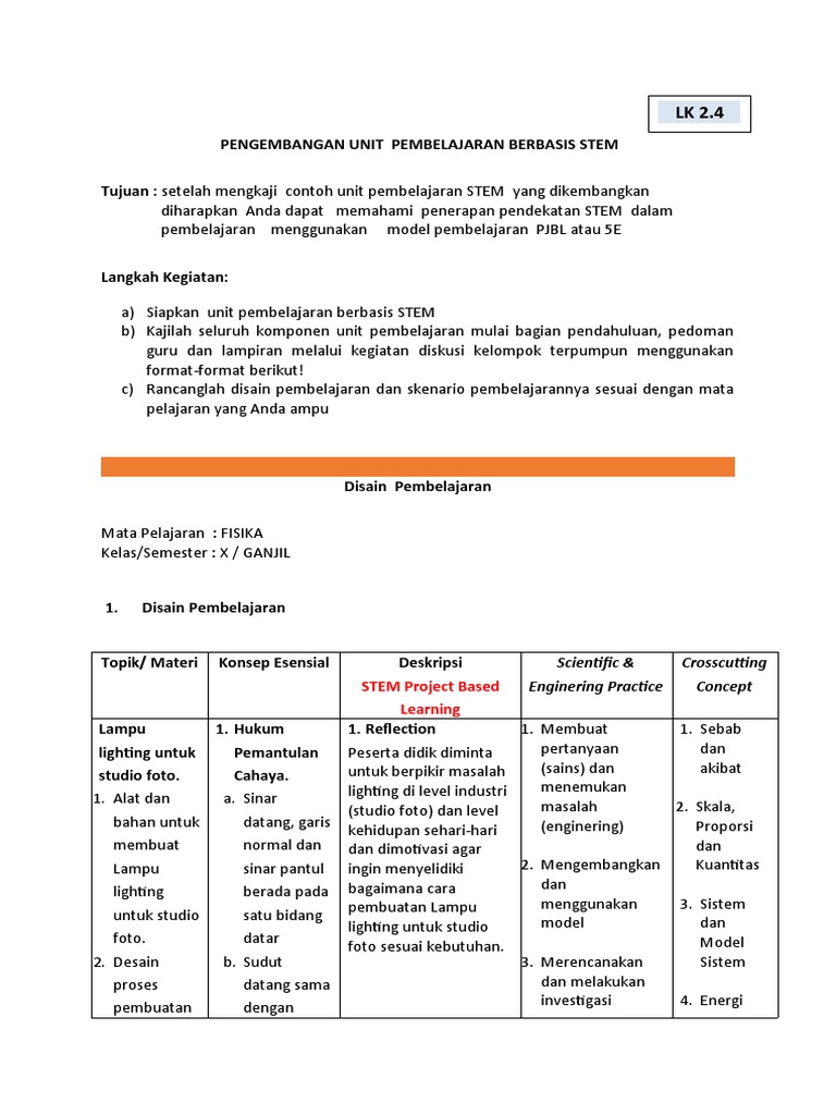 Contoh LK 2.4 PENGEMBANGAN PEMBELAJARAN STEM | PDF