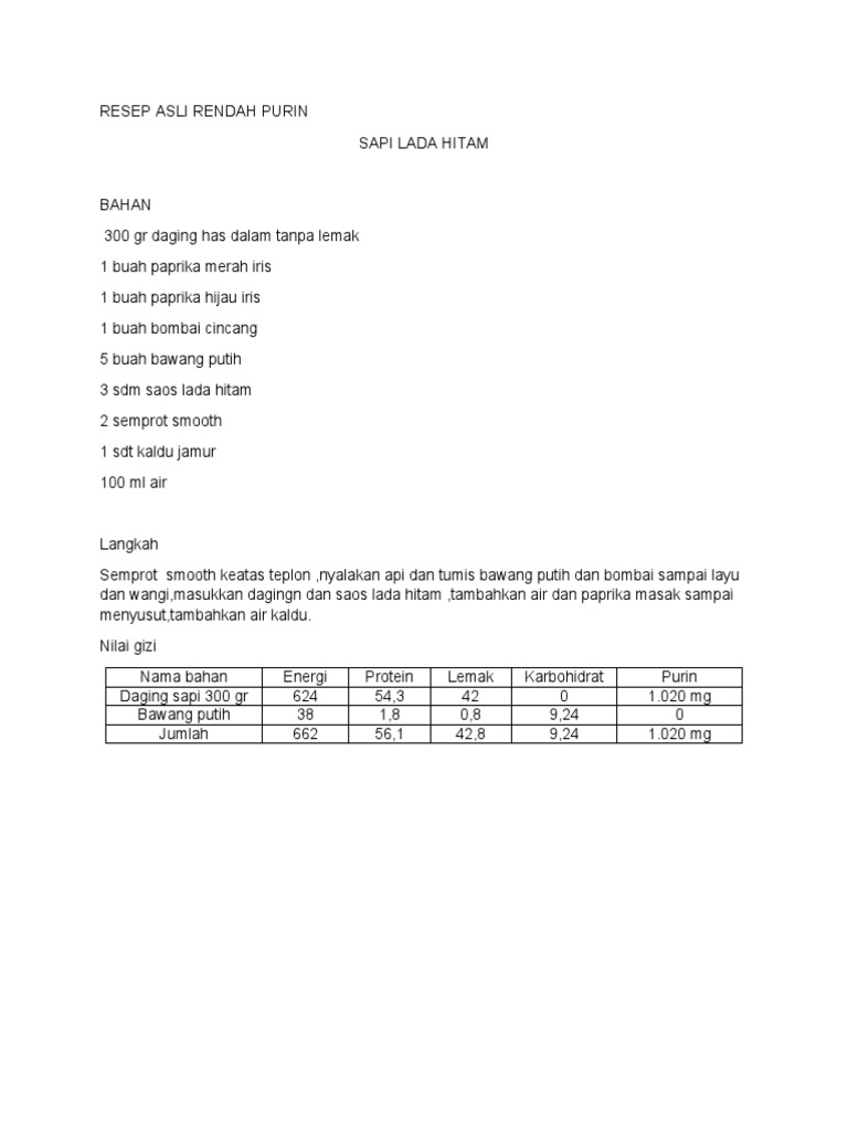 Resep Daging Rendah Purin untuk Asam Urat | PDF