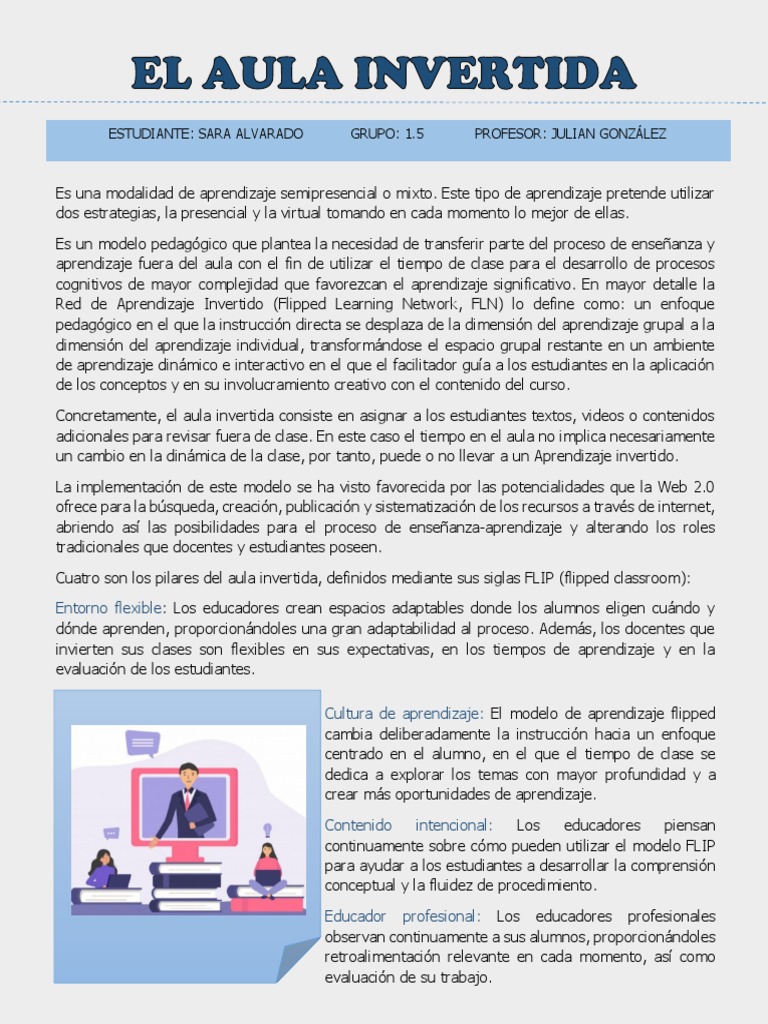 Aula Invertida | PDF | Modificación de comportamiento | Comunicación