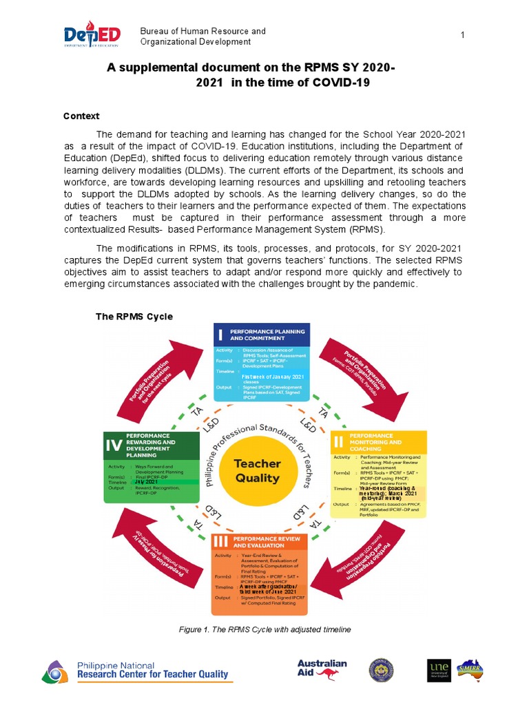 Supplemental Document On The RPMS SY 2020-2021 in The Time of COVID-19 ...