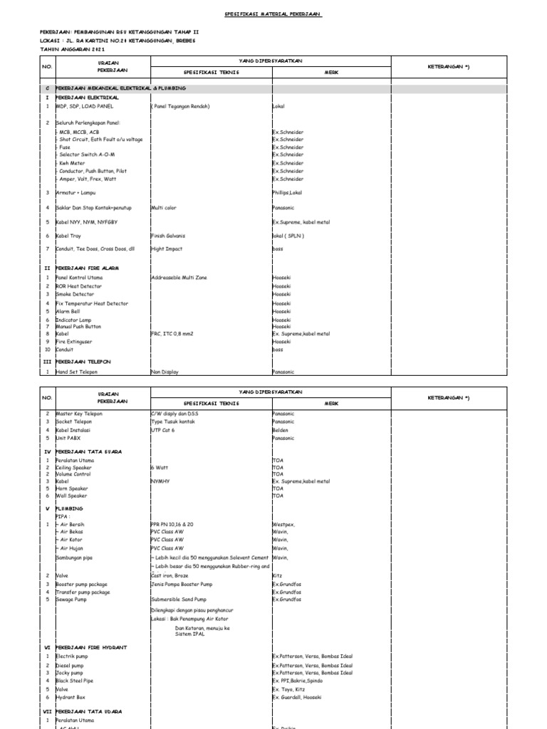 Outline Spek Pdf