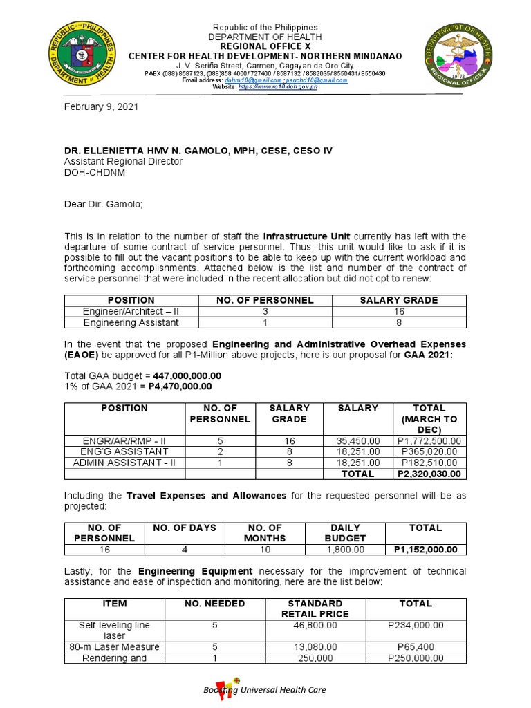 Letter For Personnel Request | PDF | Business | Computing And ...