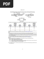 Dimensions of Spades Blank Per ASME B16.48 | PDF | Mechanical Engineering